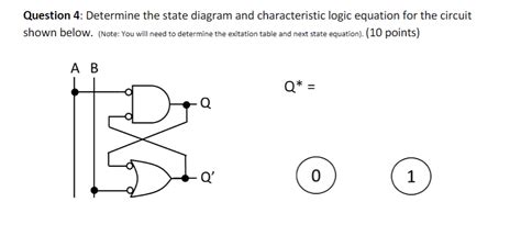Solved Question Determine The State Diagram And Chegg