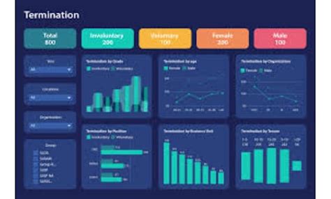Create Excel Graphs Excel Charts Dashboards And Macros By Sandeepsaran545 Fiverr