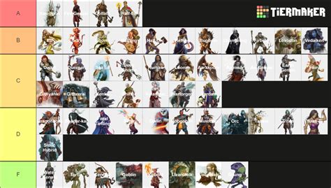 Every Playable Dungeons And Dragons 5e Race Tier List Community
