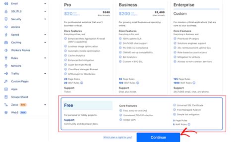 how to setup cloudflare free cdn in wordpress wp maniac