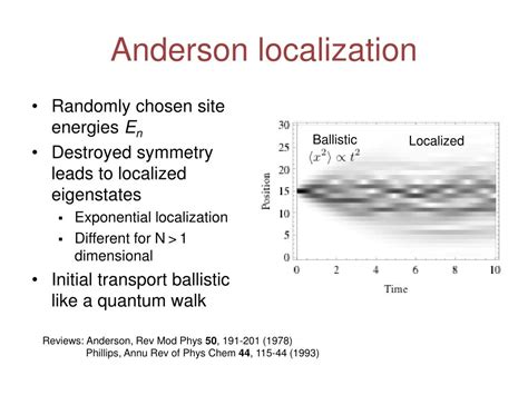 ppt quantum random walks in energy landscapes powerpoint presentation id 2051746