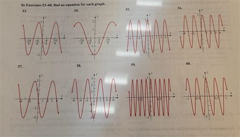 solved in exercises 53 60 find an equation for each graph