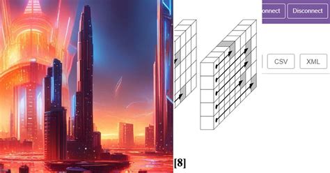 List Rust Curated By Jonathan Robic Medium