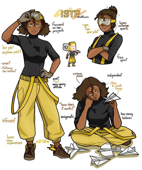 Best R Istp Images On Pholder Me In Life