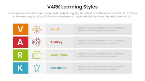 Vark 학습 스타일 인포그래픽 슬라이드 프레젠테이션을 위해 긴 상자 직사각형 상자 스택을 가진 4 점 단계 템플릿 프리미엄 벡터