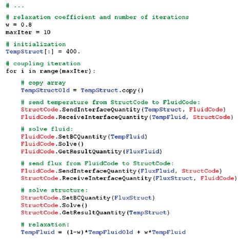 code fragment showing a dirichlet neumann iteration download