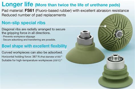 Ainars Tučins On Linkedin 👍