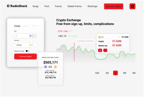 Do Ui Ux Design Website Dashboard Mobile App By Piikdz Fiverr