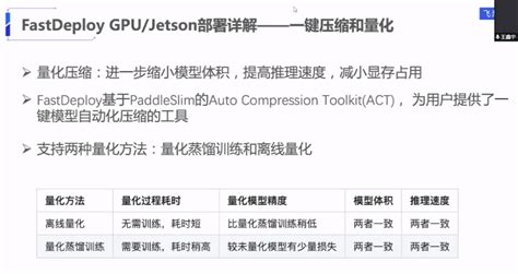 Jetson部署以及多路视频流方案paddle 多路视频 Csdn博客
