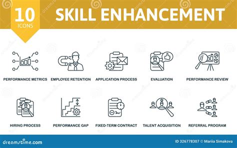 Skill Enhancement Icon Set Performance Metrics Employee Retention Application Process