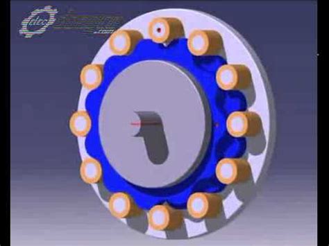 Mo Phong Giam Toc Cyclo Cycloid Speed Reducers Gear Box Mp4 YouTube