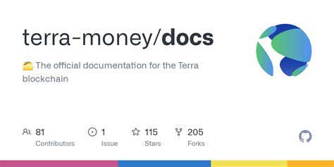 docs readme mdx at main · terra money docs · github