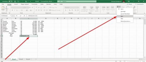 How To Use Min Max And Average Functions In Excel