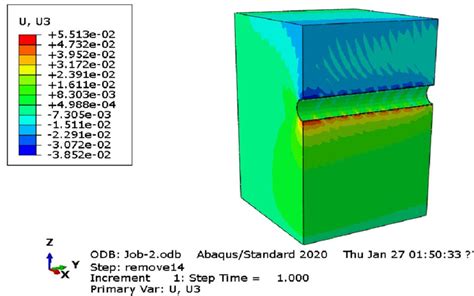 要点 哔哩哔哩 Bilibili