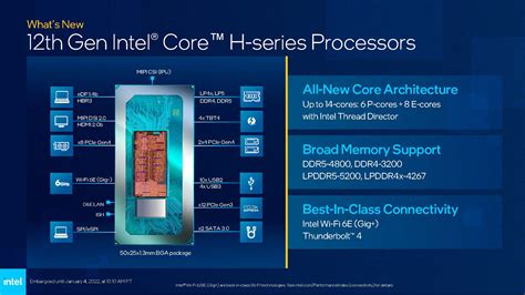 Intel Th Gen Vs Ryzen Cpus Which One Is Better Laptop Mag