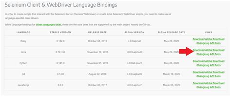 Selenium Tutorial Selenium Webdriver Tutorials For Beginners