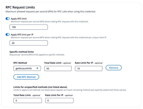 API Keys Syndica Documentation