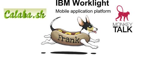 Mobile App Testing Syntrosys