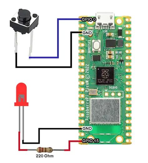 Rpi Pico Save Data To Flash Permanently Using Micropython