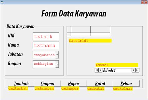 TOWER INFORMATIKA Contoh Latihan Soal VB Data Karyawan