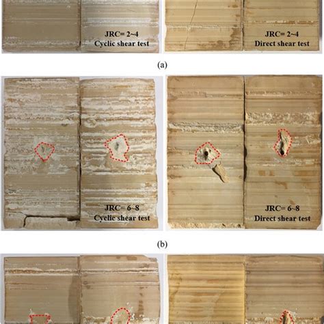 Surface Topography Of Specimens After Direct Shear Test And Cyclic Download Scientific Diagram