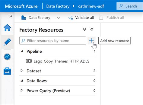 Pipelines In Azure Data Factory Cathrine Wilhelmsen