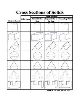 Cross Sections By Lori Wright TPT