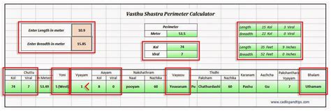 Cad Lisp And Tips Xls Vasthu Perimeter Calculator