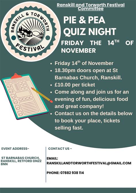Ranskill And Torworth Festival News