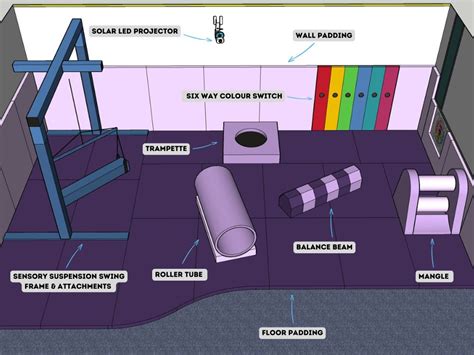Kettering Science Academy Sensory Circuit Installation Sensory Kettering Science Academy Sensory Circuit Installation Sensory