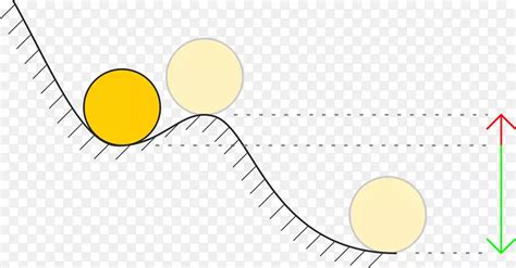 工业现场可编程门阵列其它嵌入式系统计算机软件PNG图片素材下载 图片编号 PNG素材网