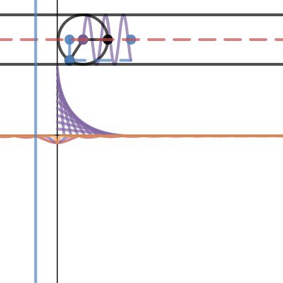 Benjamin S Trig FUN Desmos Benjamin S Trig FUN Desmos
