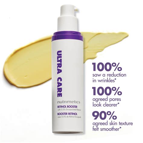 Retinol For Beginners Community Blogs BconnectedWorld