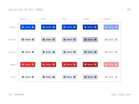 Exploring The Button Component Universal Ui Kit Web By Dima Groshev