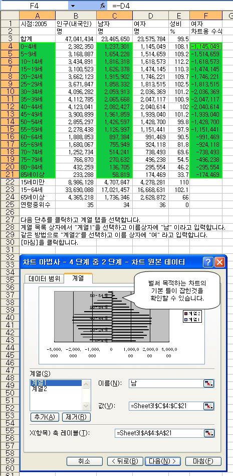 공유 엑셀로 인구 피라미드 그리기 네이버 블로그
