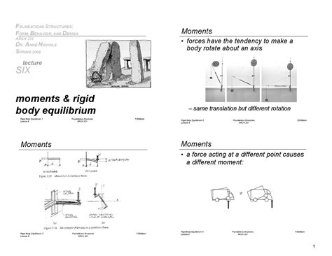 Notes On Moment Rigid Body Equilibrium Architecture Structures Arch