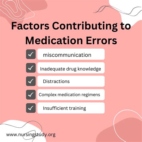 Nursing Paper Topics And Ideas On Medication Errors And 10 Picot