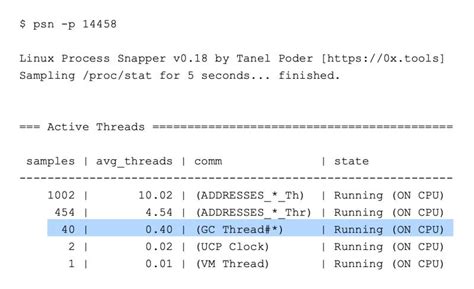 Tanel Poder On Linkedin New Post Measuring Java Jvm Thread Activity