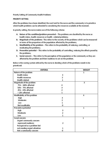 priority setting of community health problems pdf health sciences