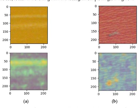 Figure 18 From Vision Transformers For Anomaly Detection And