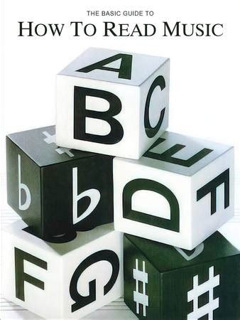 How To Read Music The Video Course Groove3 Tutorial