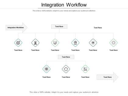 Integrated Workflows PowerPoint Presentation and Slides | SlideTeam