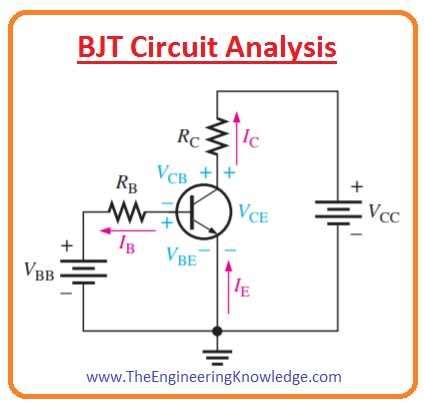 BJT Transistor Pinout Guide Understanding Connections And Functions