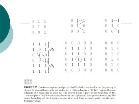 chap2 ppt