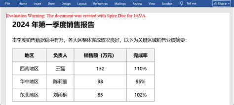 国产化word处理控件spiredoc教程：java实现html 转word自动化spiredoc For Java Csdn博客