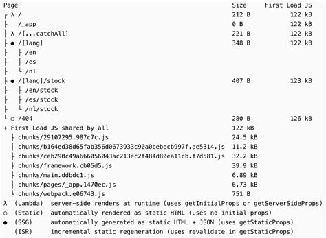 rfc i18n routing · discussion 17078 · vercel next js · github