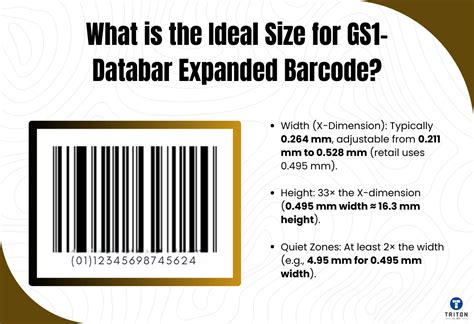 gs1 databar expanded barcode generator