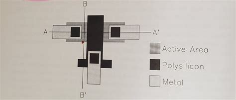 67 For A Pseudo Nmos Inverter Circuit Calculate The