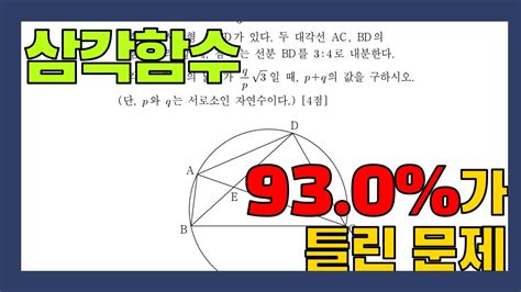 21년 고2 6월 모의고사 29번 삼각함수 Youtube