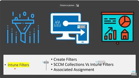 Htmd Community On Linkedin 🎦intune Assignment Filters Decoded